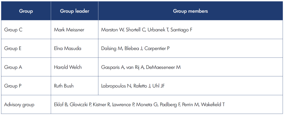 2020 Update to classification of chronic venous disorders - Servier ...
